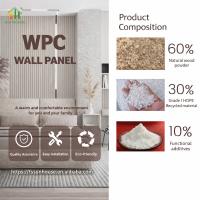China How To Evaluate WPC Interior Wall Panel Quality Before Bulk Purchasing for sale