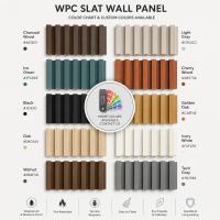 China WPC Interior Wall Panel Installation Accessories And Fixing System Guide for sale