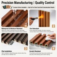 China WPC Interior Wall Panel Installation Accessories And Fixing System Guide for sale