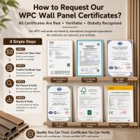 China WPC Interior Wall Panel Installation Accessories And Fixing System Guide for sale