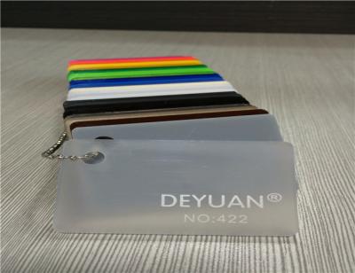 China 10mm / 20mm / 30mm perspex PMMA Acrylic Sheet , brown extruded Acrylic Sheets for sale