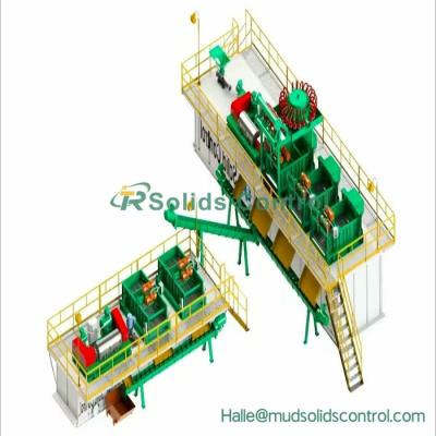 中国 TR SolidsControl 穴のない掘削流体管理システム ケーススタディ 販売のため