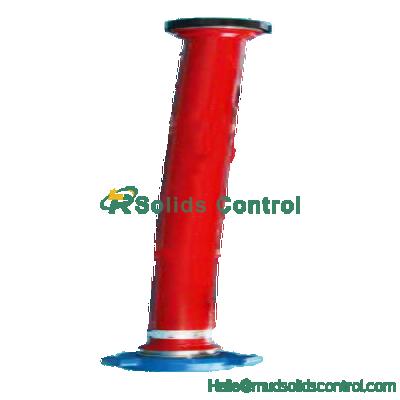 China High-pressure Hoses - High-reliability Fluid Transfer Solutions for sale