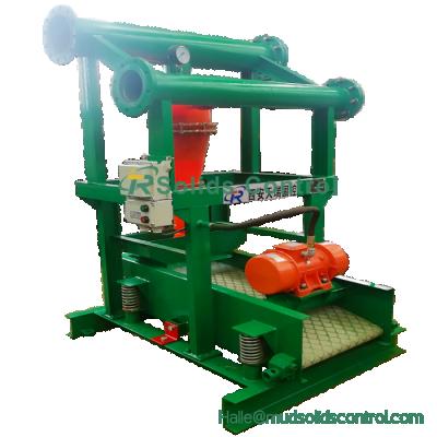China TRCS200-1S/2S Drilling Fluid Desander – High-efficiency, Cost-effective Solid Control Expert  for sale