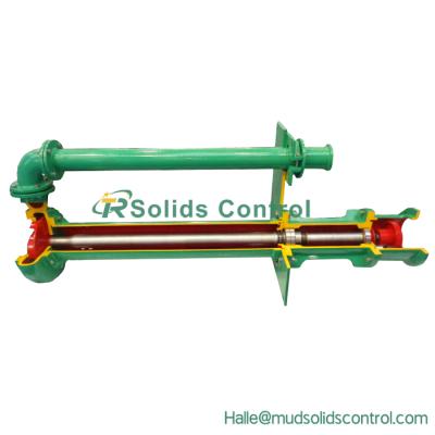 China 50YZ20-18 Submersible Slurry Pump - Highly Efficient Of The Slurry Conveying Device for sale
