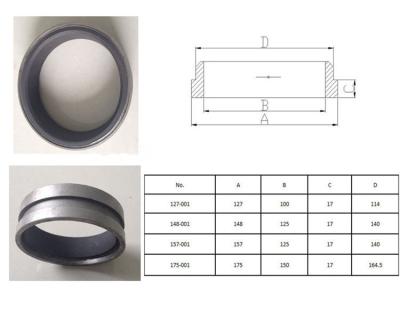 China Aging Resistant Concrete Pump Pipe Flange Long Service Life 2 inch 3  inch 4 inch for sale