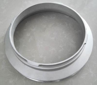 Китай Ротационная печатная машина Конечные кольца Антиржа 640 819 1018 Повторяю продается