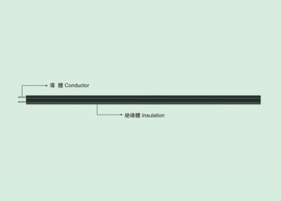 China CCC 60227 IEC 52(RVV)flat WIRE PVC insulated wire for sale