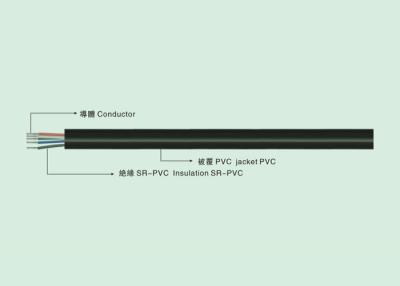 China CCC 60227 IEC 53(RVV) circle  WIRE PVC insulated wire for sale