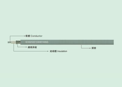 China UL 1533 UL Style 1533 CSA AWM 1A Winding shielded wire for sale