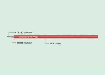 China UL 1617 CSA AWM I A  PVC Electronic line for sale