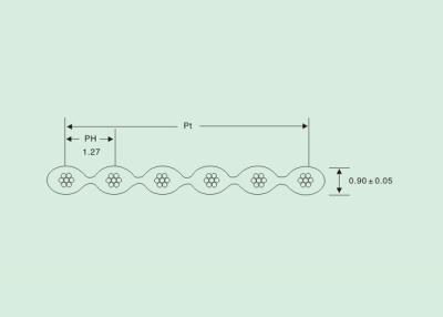 China UL 2651 FLAT RIBBON WIRE Side by side line PVC Electronic line for sale