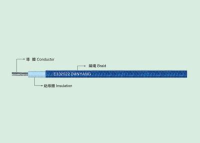 China UL 3122 SILICONE WIRE Silicone braided wire for sale
