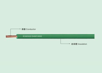 China UL 3385 IRRADIATED POLYETHYLENE WIRE for sale