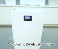 China 51.2V Energy Storage Battery Pack with Smart LCD Display for sale