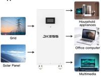 China DIY Lithium Battery Case with High-Performance Dynamic Balancer for sale