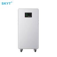 China Advanced LiFePO4 Battery Kit with Can Communication Interface for sale