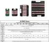 China Customized BMS Active Balancer for Efficient Energy Management for sale