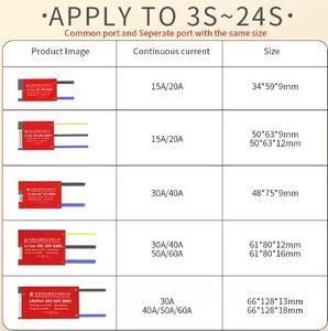 China Advanced Active Balance BMS for 500A Charge and Discharge for sale