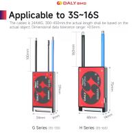 China Efficient Active Balance BMS for High-Performance 300A Battery Systems for sale
