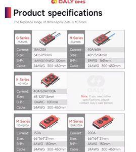 China Active Balance BMS for 8s-17s Batteries with 60A Charge/Discharge for sale