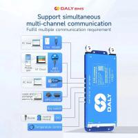 China Daly Smart 8s BMS with Bluetooth and Active Balancing for sale