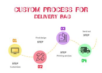 China Factory - Dongguan Huanqiu Packaging technology Co., LTD