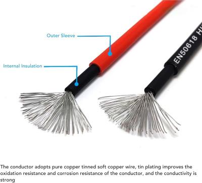 Chine 100 m de longueur câble système solaire photovoltaïque hybride câble système hybride 6 mm2 câble solaire photovoltaïque à vendre