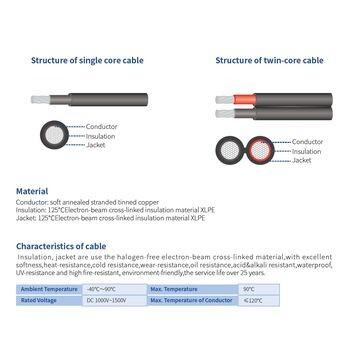 Китай Сопротивление ссадины излучения дыма кабеля 6мм2 ТУВ двойного ядра солнечное низкое превосходное продается