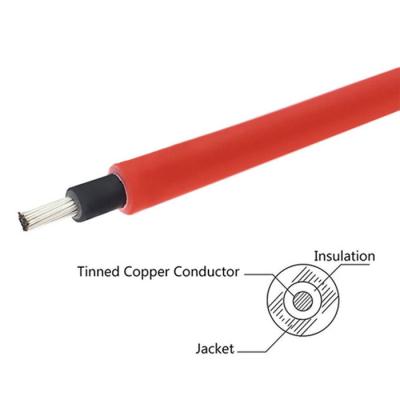 Китай 6мм2 Консервированный медный солнечный кабель 1500VDC 200м рулон продается