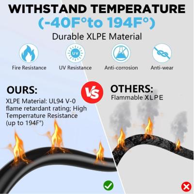 China Solar PV Cable with IP68 Connector 6mm2 Size and Flame Retardant for Industrial Solar Energy Systems for sale