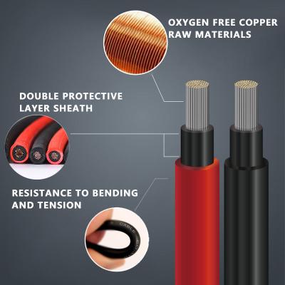 China Cable Od 6.0mm Solar Direct Current Cable with XLPE Jacketmaterial Engineered to Deliver Safe and Solar Energy Transfer for sale