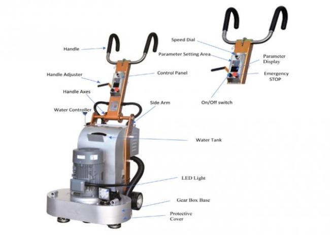 220V High Power 28 Inch 6 Heads Floor Polisher Single Phase Multifunctional Grinding Discs 4