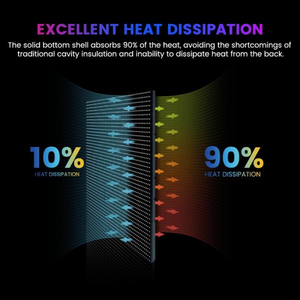 Quality Outdoor Fixed Giant 3D Led Video Wall Billboard Advertising Panel P5 P6 P8 P10 for sale