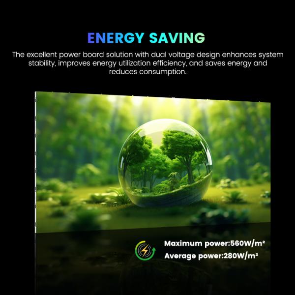 Quality Factory Hot Sale High Resolution High Definition Front Installation Indoor for sale