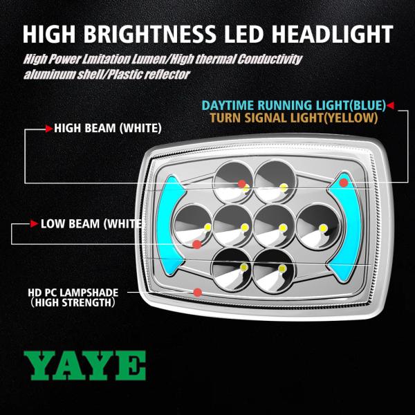 Quality High Power Lmitation Lumen LED Headlight Bulb with High thermal Conductivity for sale