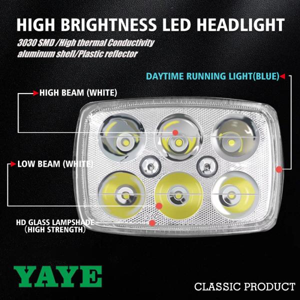Quality CD70 CG125 Motorcycle LED Headlight with DRL and Long Lifespan Universal Fitment for sale
