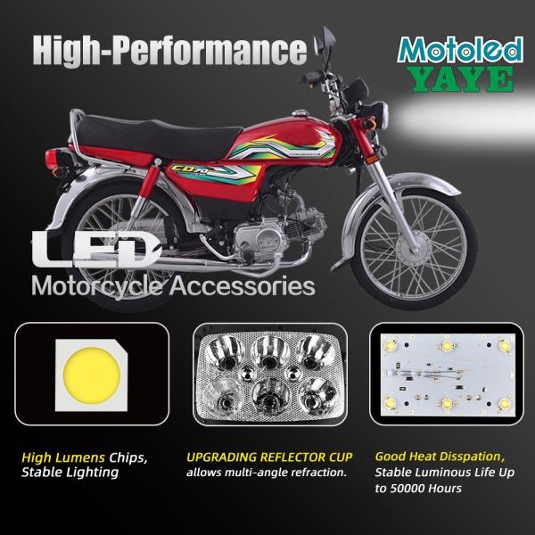 Quality CD70 CG125 Motorcycle LED Headlight with DRL and Long Lifespan Universal Fitment for sale
