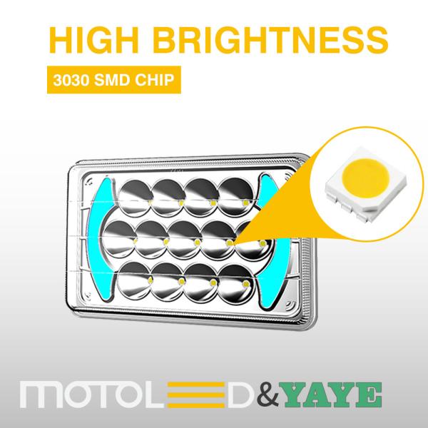 Quality 575*350*295 mm YAYE CG125 Built-in Motorcycle LED Headlight Bulb with DRL / Turn for sale