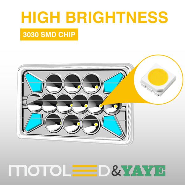 Quality 575*350*295 mm YAYE CG125 DC12V Motorcycle LED Headlight Bulb with DRL / Turn for sale