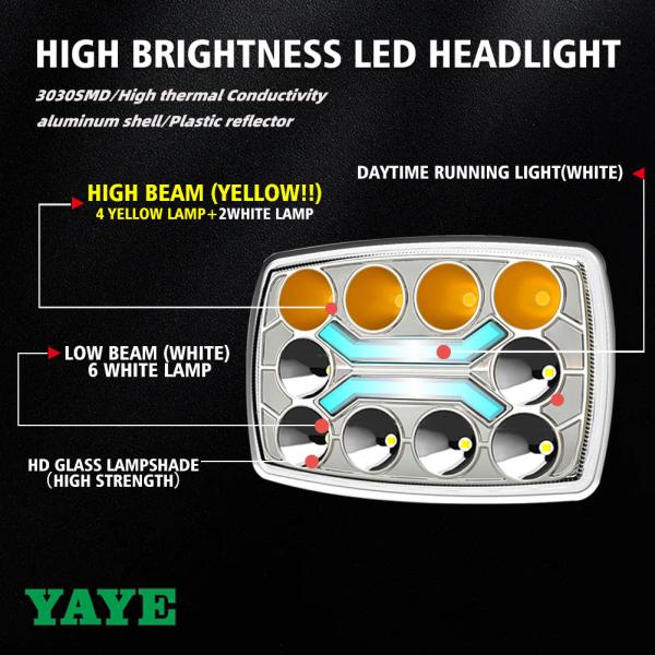 Quality IP67 Yellow White High Beam White Low Beam DRL Motorcycle LED Headlight Semi for sale