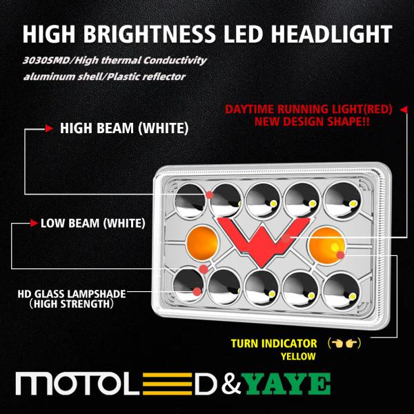 Quality YAYE CG125 DC12V Semi-assembly Red DRL White Hi/Lo Beam Motorcycle LED Headlight for sale