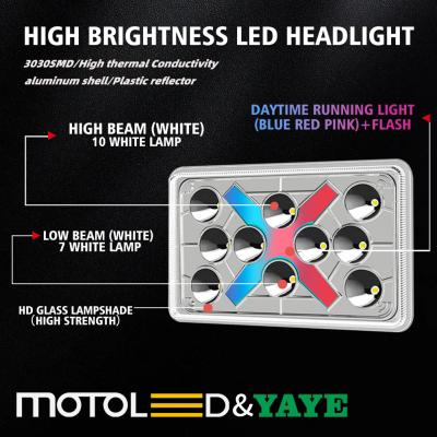 Cina Flare di luce bassa alta Rossa Blu Rosa DRL Motociclo proiettore a LED per YAYE CG125 DC12V da YAYE in vendita