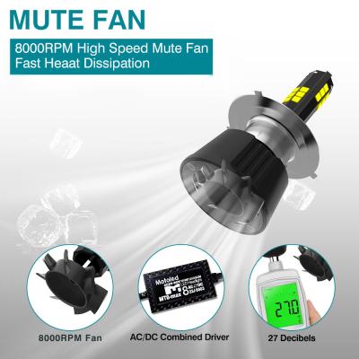 Cina YAYE 100W 12000LM 8 Side Emitting H4 Led Motorcycle Headlight con design e durabilità in vendita