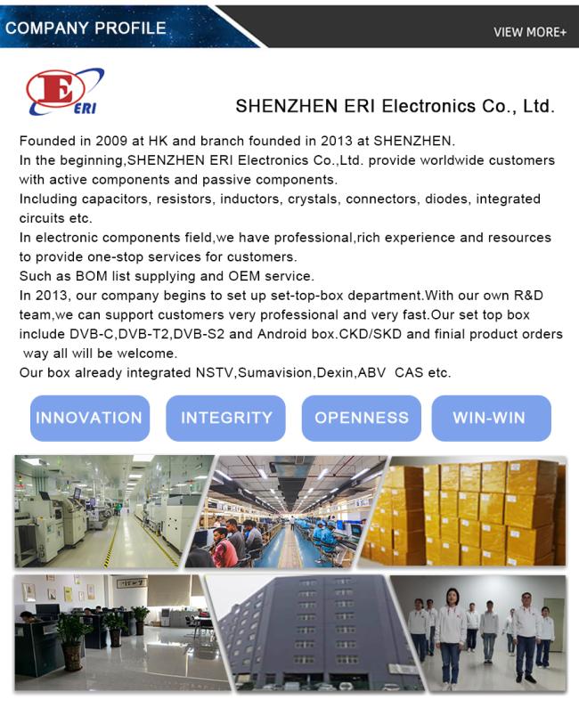 COMPANY PROFILE