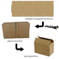 China Automatic Corrugated Carton Box Folder Gluer Machine for sale