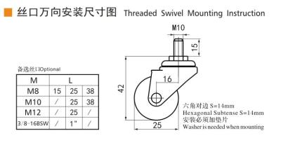 Cina Ruote a filo di 25 mm con rivestimento in zinco ruota a filo di 1 pollice 201S-52 in vendita