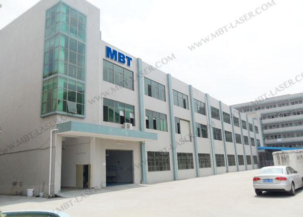 Fornitore cinese verificato - Beijing Mega Beauty Technology Co,Ltd