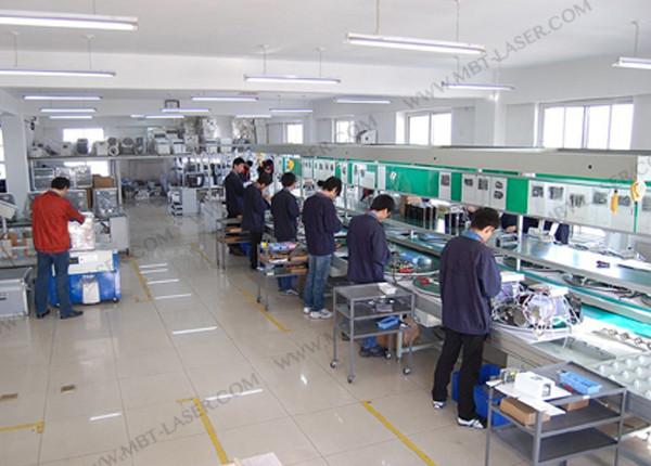 Fornitore cinese verificato - Beijing Mega Beauty Technology Co,Ltd