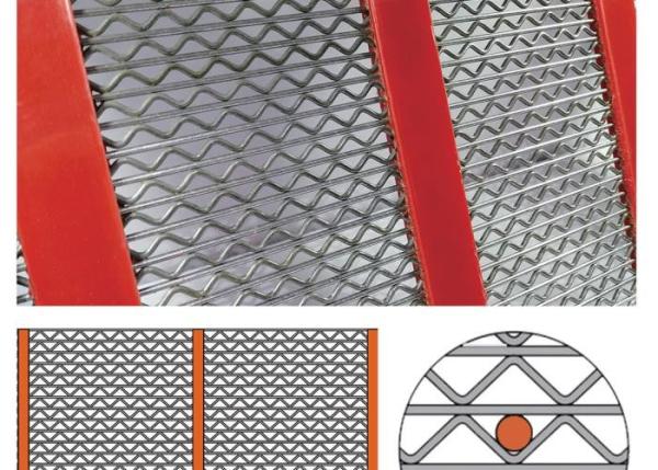Diâmetro de fio de malha de limpeza automática de alto desempenho 0,2 mm-1,2 mm